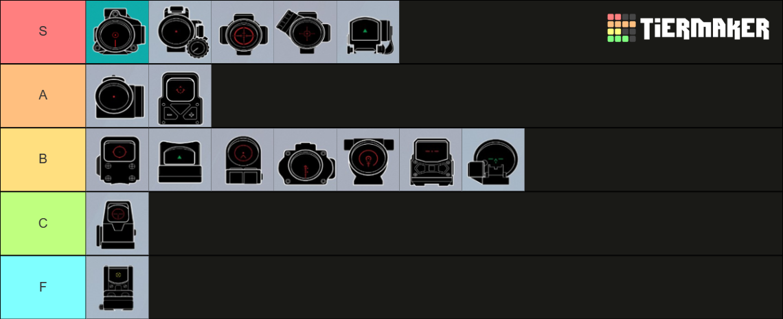 R6S All Sights/Scopes Tier List (Community Rankings) - TierMaker