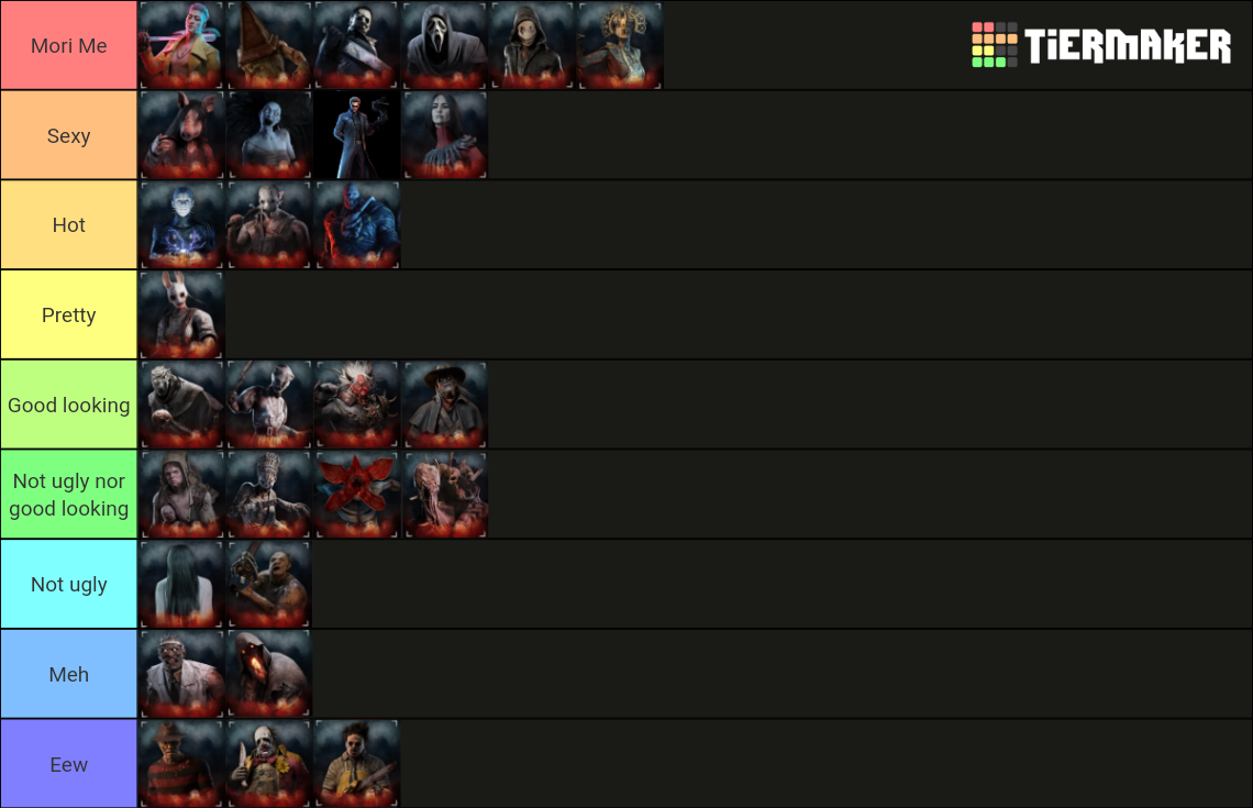 dbd main killer tierlist (up to wesker) Tier List (Community Rankings ...