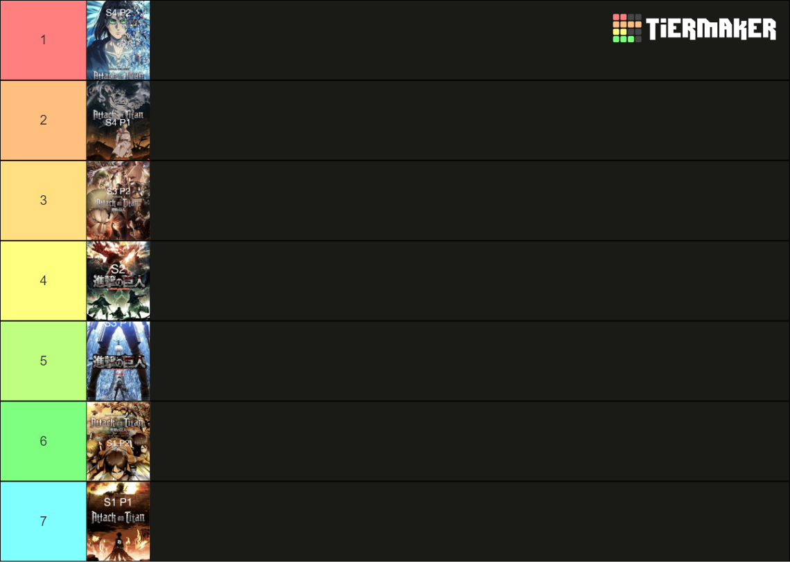 AOT Seasons Ranked Tier List (Community Rankings) - TierMaker