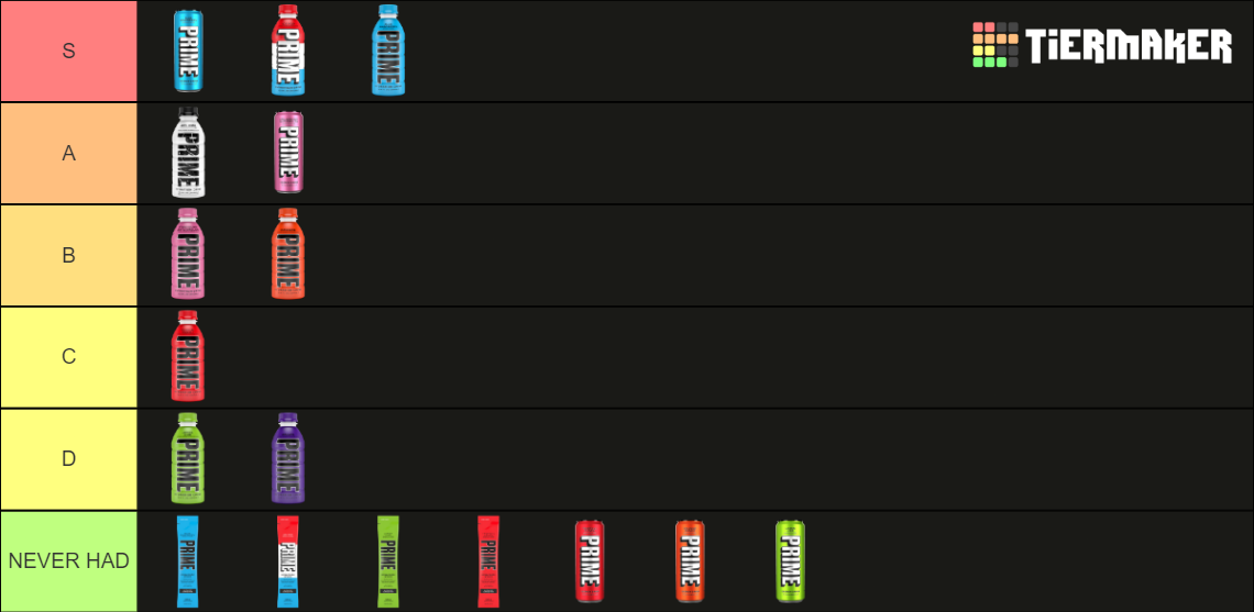 Prime Hydration Drinks Tier List (Community Rankings) - TierMaker