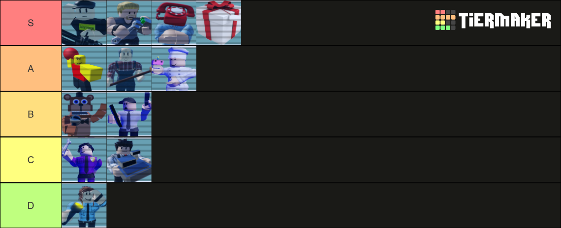 Freddy Fazbear's Tower Defense! Towers Tier List (Community Rankings) - TierMaker