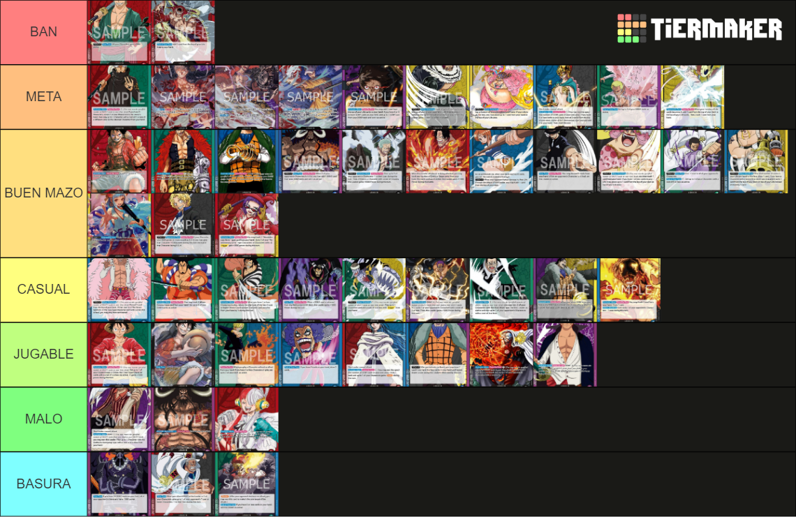 ONE PIECE CARD GAME CARD TIERLIST Tier List (Community Rankings ...