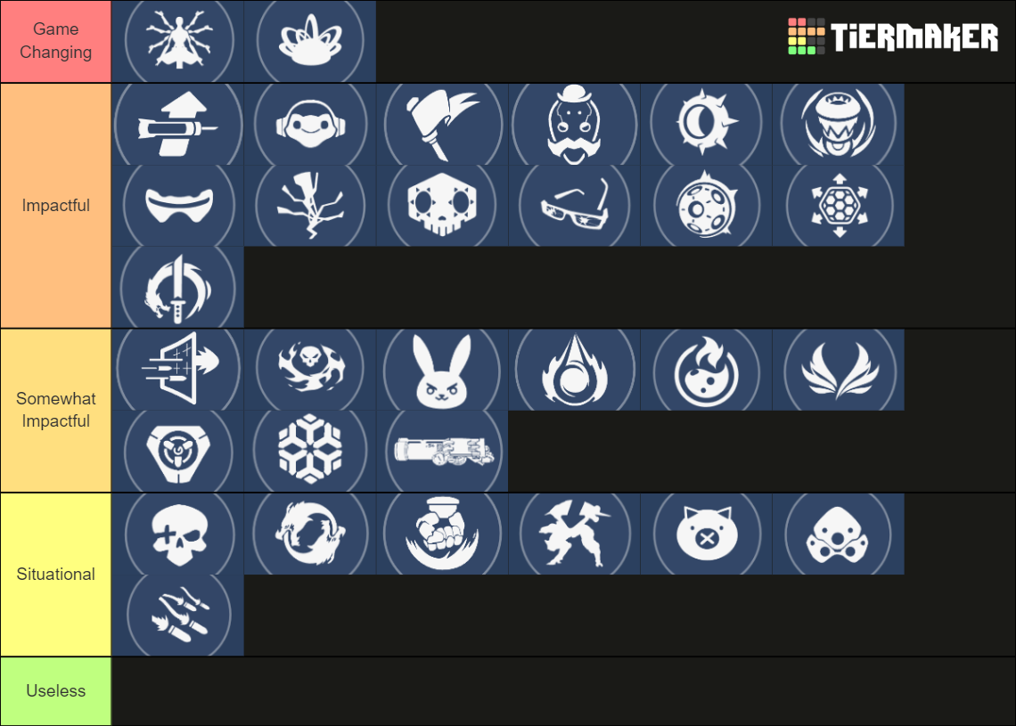 Overwatch Ultimates Tier List (Community Rankings) - TierMaker