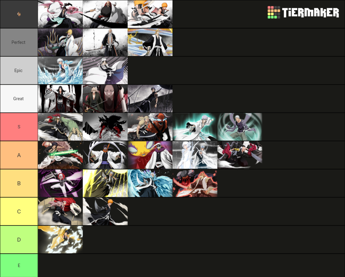Bleach Bankai Tier List Community Rankings TierMaker Bleach Bankai Tier List Community Rankings TierMaker