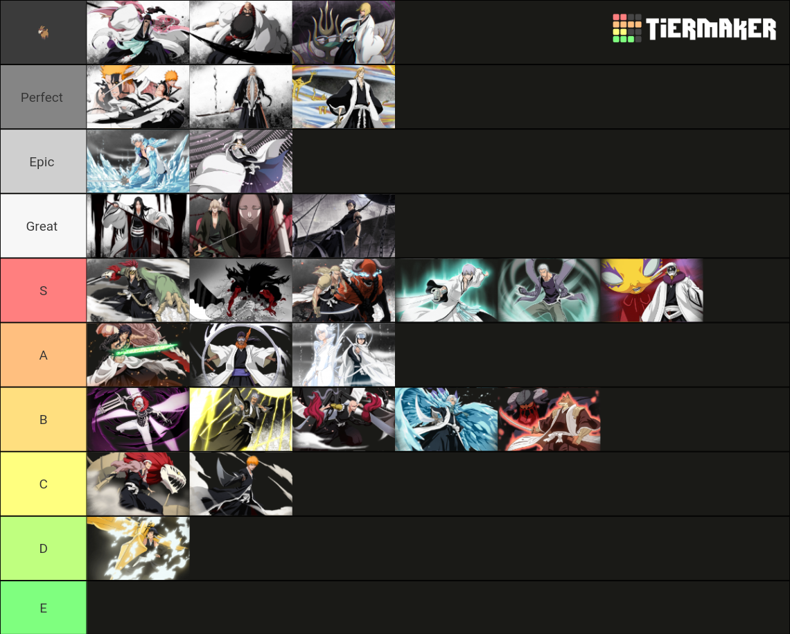 Bleach Bankai Tier List Community Rankings TierMaker Bleach Bankai Tier List Community Rankings TierMaker