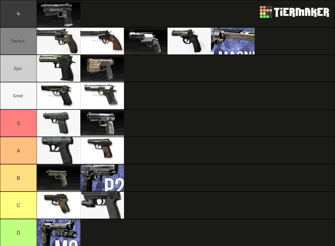 COD Pistols Tier List (Community Rankings) - TierMaker