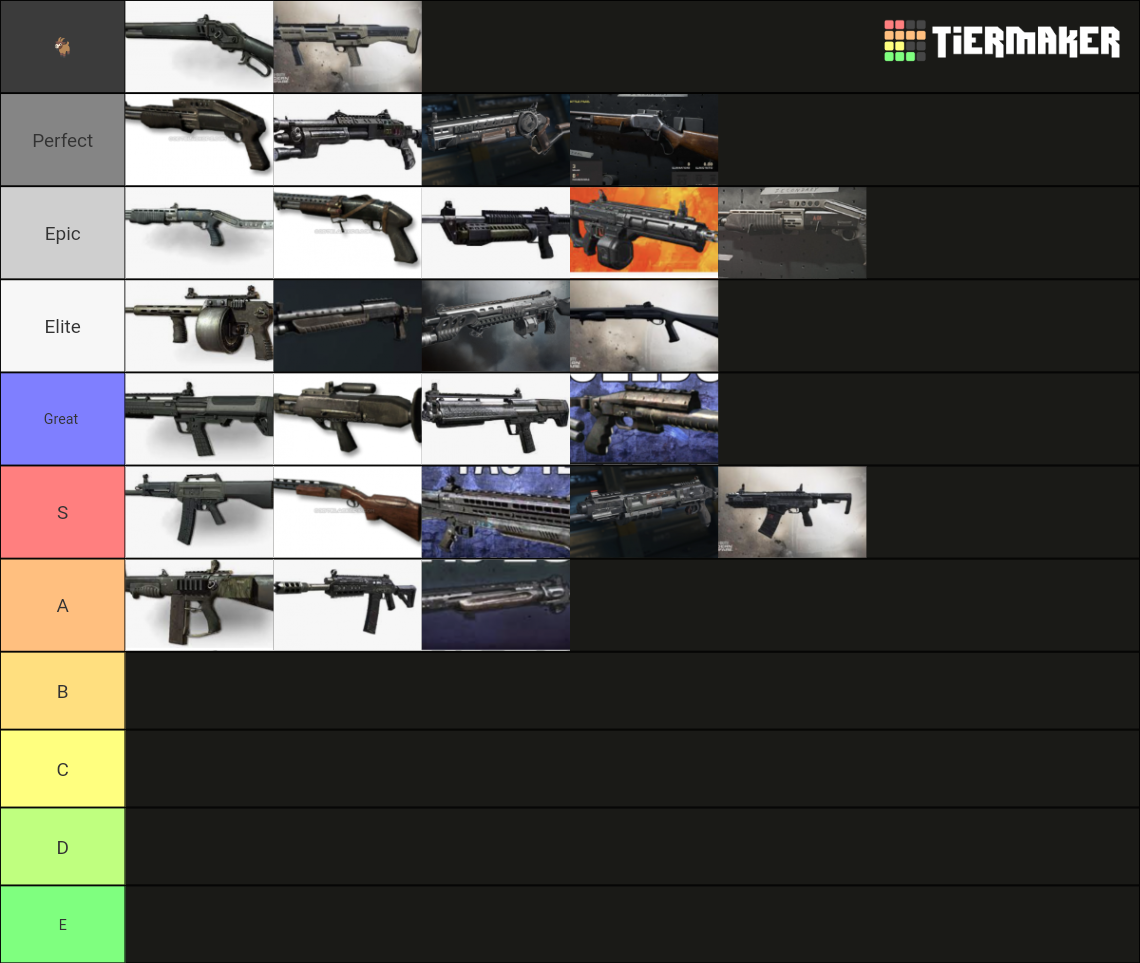 COD Shotguns Tier List (Community Rankings) - TierMaker