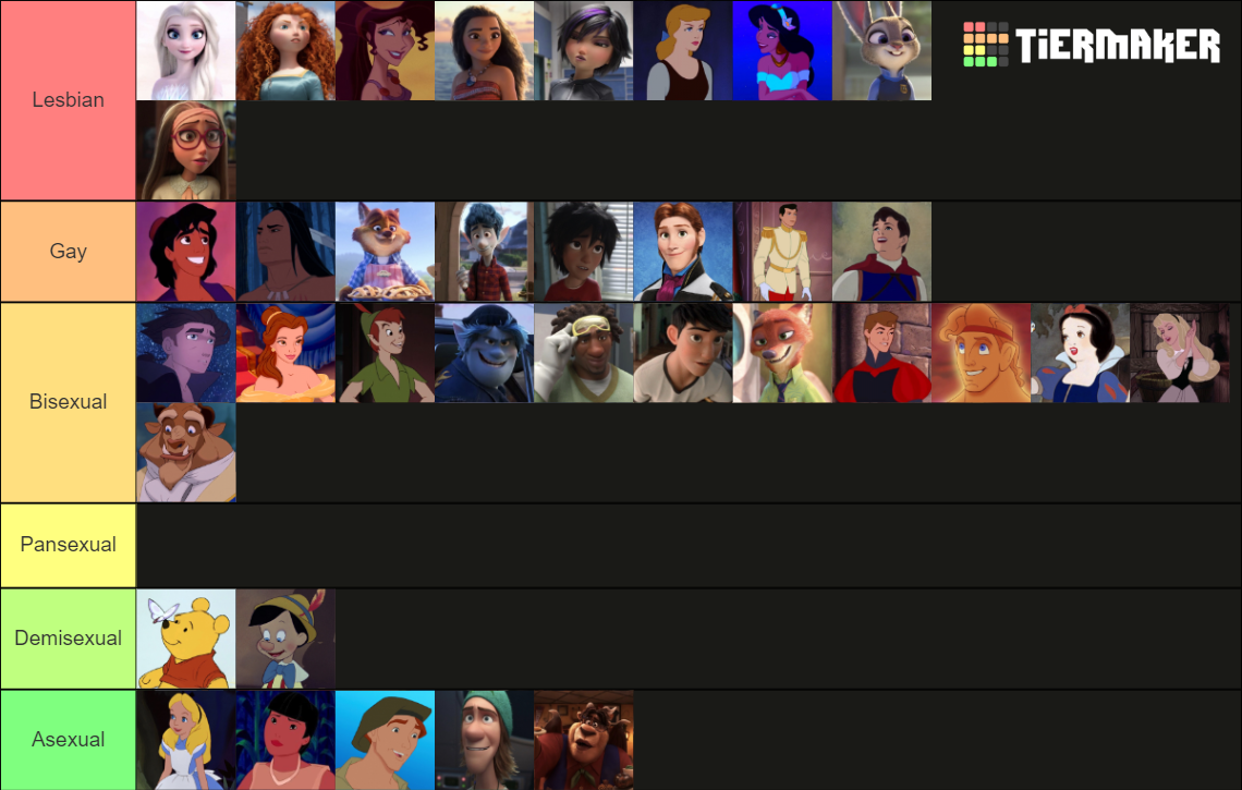 🏳️‍🌈LGBT Disney/Pixar🏳️‍🌈 Tier List (Community Rankings) - TierMaker