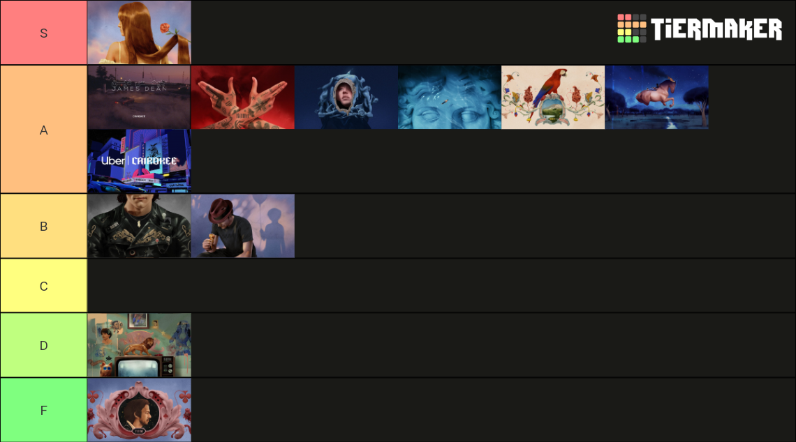 Cairokee: Roma Tier List (Community Rankings) - TierMaker