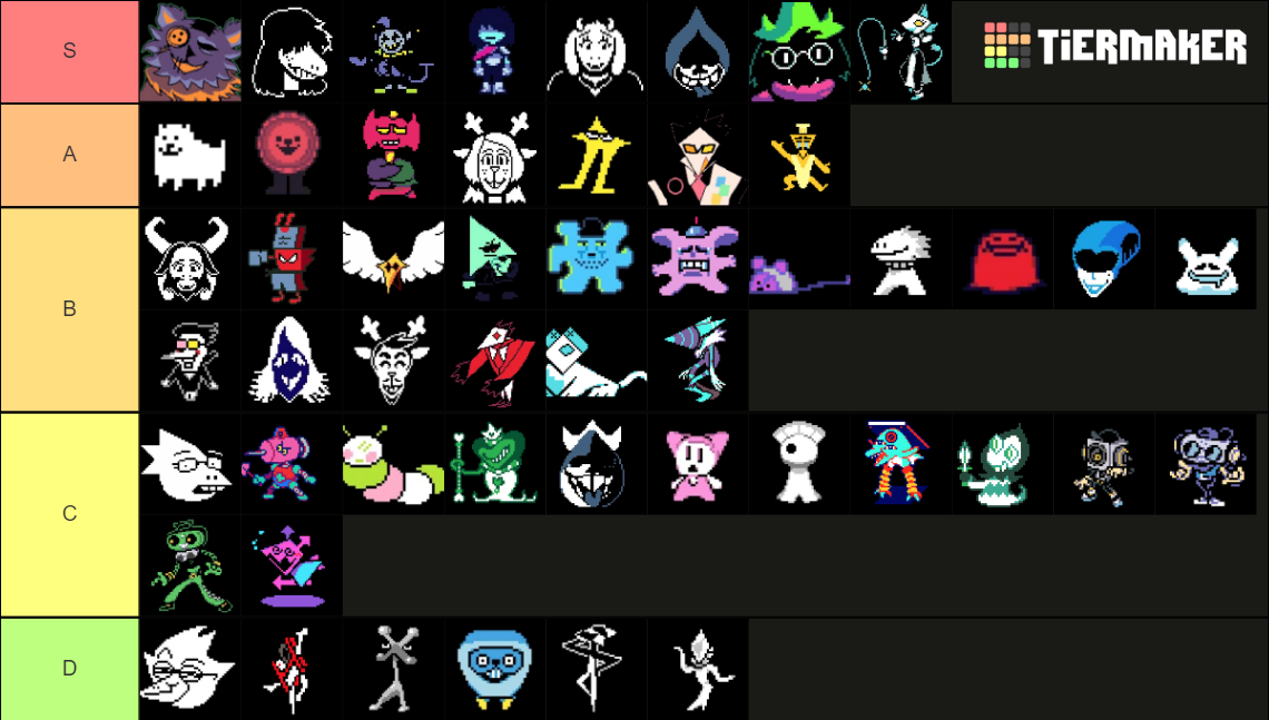 Deltarune Character Tierlist Tier List (Community Rankings) - TierMaker