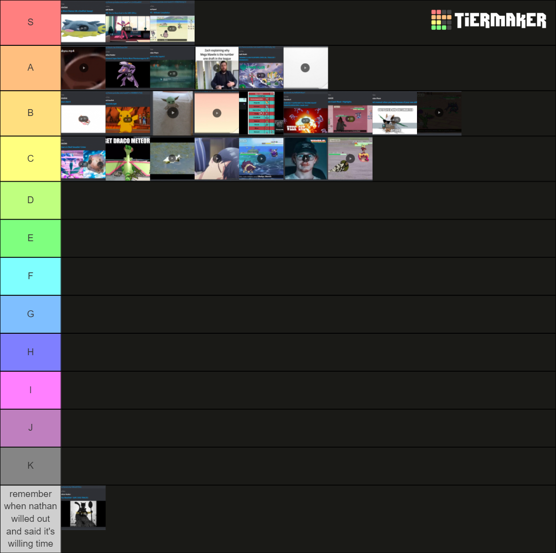 video meam review Tier List (Community Rankings) - TierMaker