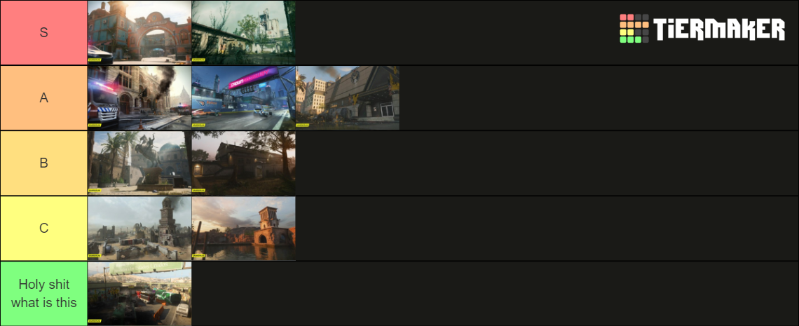 MW2 2022 Maps Tier List (Community Rankings) - TierMaker