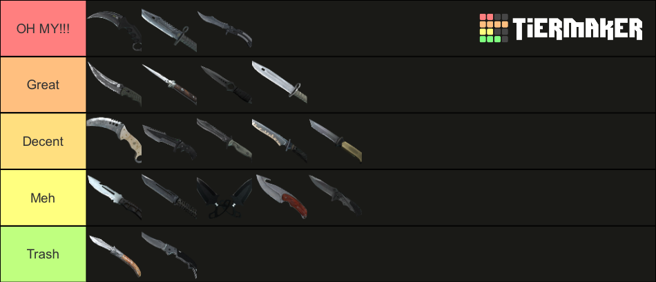 CS:GO Knife Updated Tier List (Community Rankings) - TierMaker