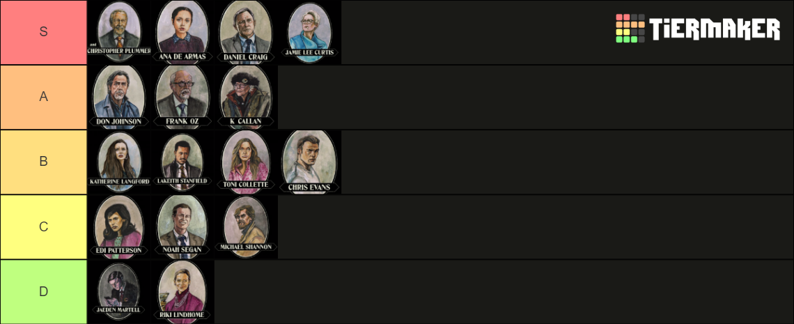 Knives out Characters Tier List (Community Rankings) - TierMaker