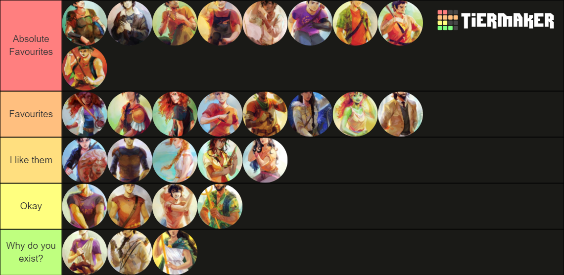 Percy Jackson/Heroes of Olympus Characters Tier List (Community ...
