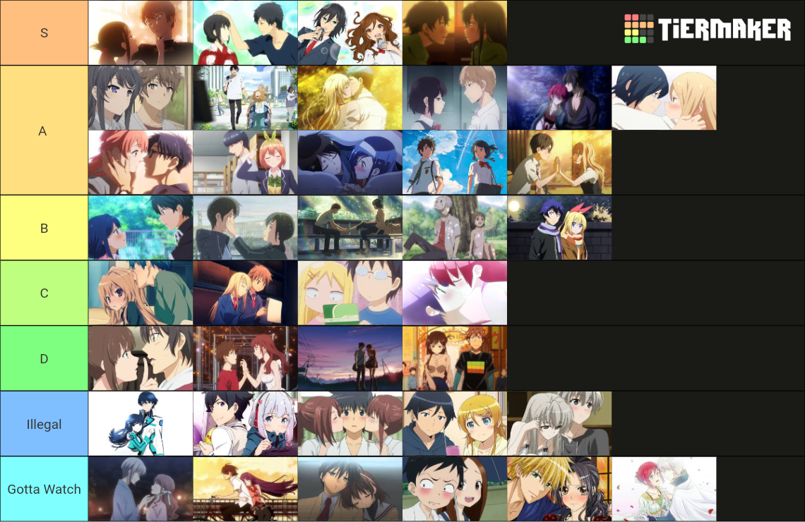 Best Romance Anime Tier List (Community Rankings) - TierMaker