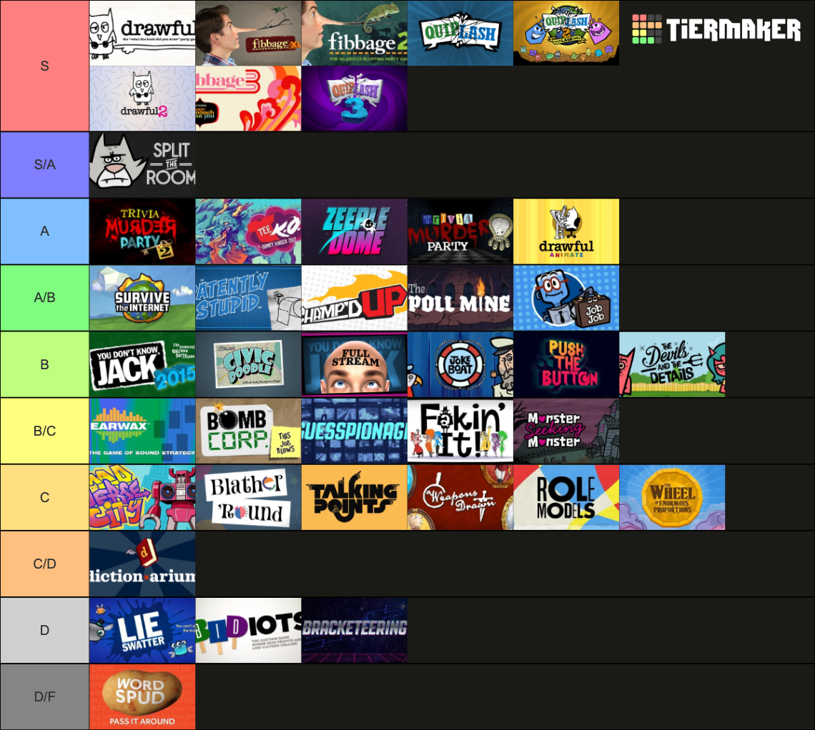 Every Jackbox Party Pack Game (1-8) Tier List (Community Rankings ...