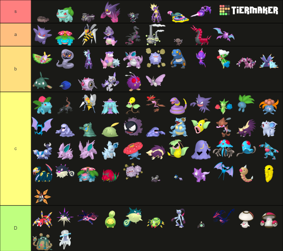 All Poison Type Pokemon 2023 Tier List (Community Rankings) - TierMaker