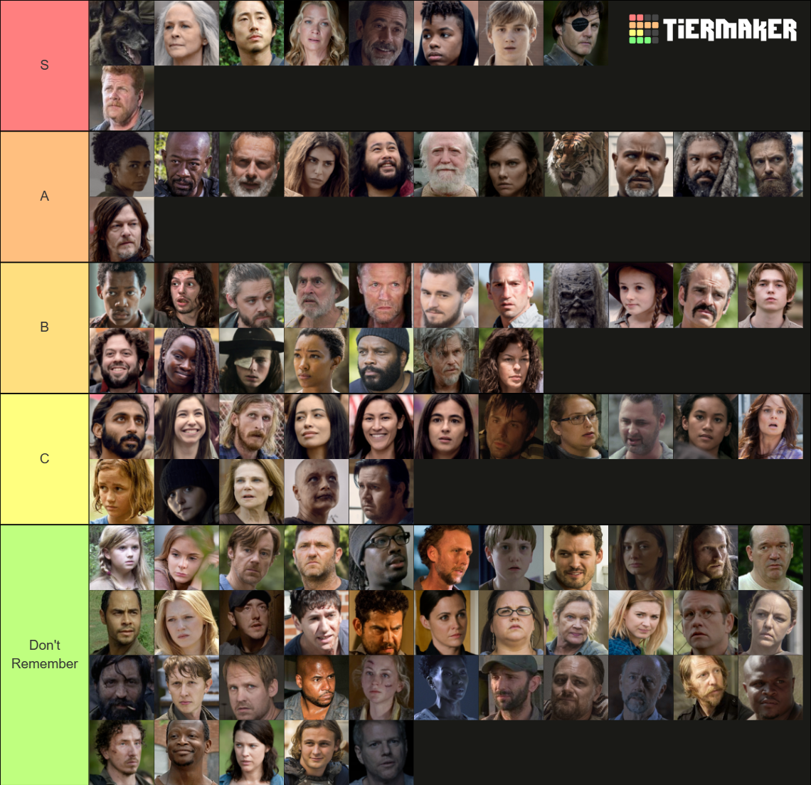 The Walking Dead TV characters Tier List (Community Rankings) - TierMaker