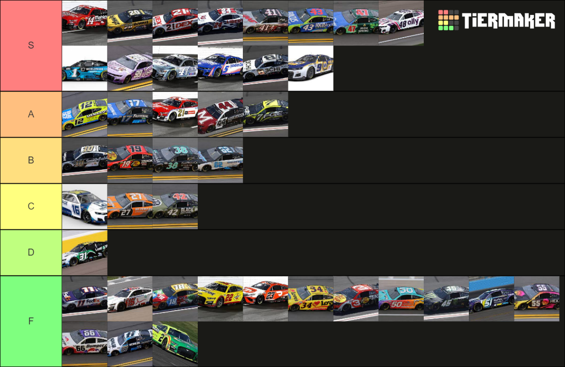 The best Nascar Driver Number Tier List (Community Rankings) - TierMaker