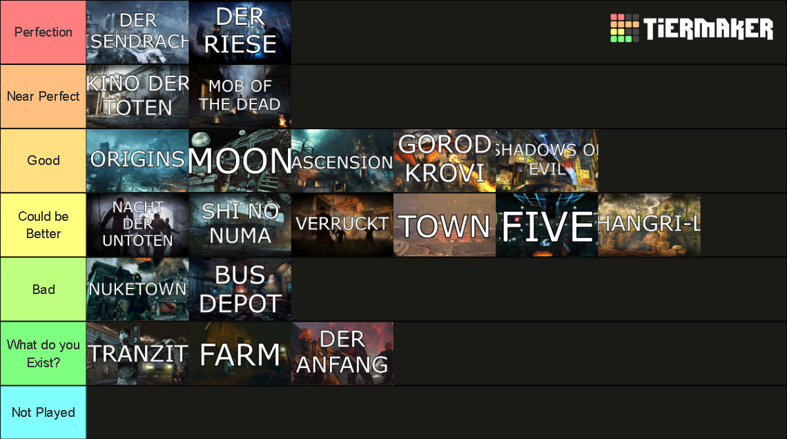 COD Zombies Maps (Waw - Vanguard) Tier List (Community Rankings ...