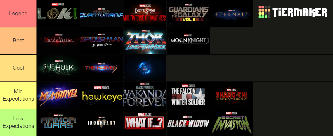 Marvel Phase 4 (Updated May 2022) Tier List (Community Rankings ...