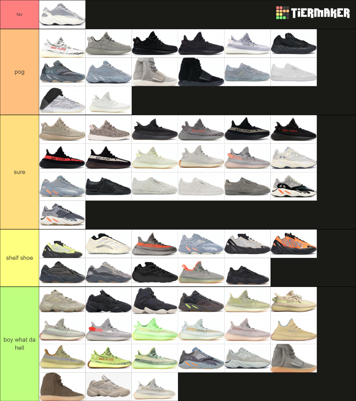 Adidas Yeezy Tier List (Community Rankings) - TierMaker