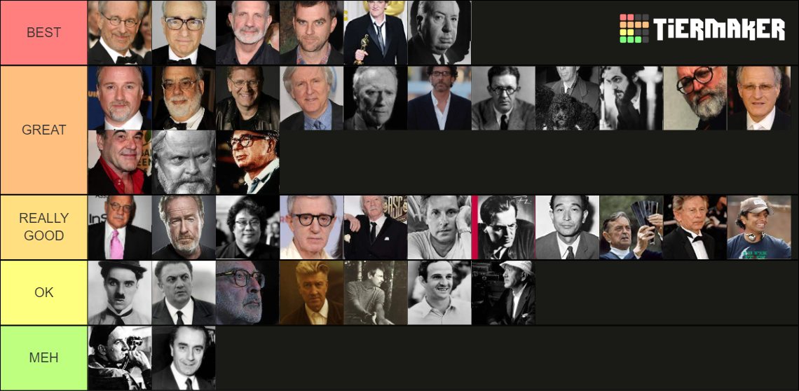 BEST FILM DIRECTORS Tier List (Community Rankings) - TierMaker
