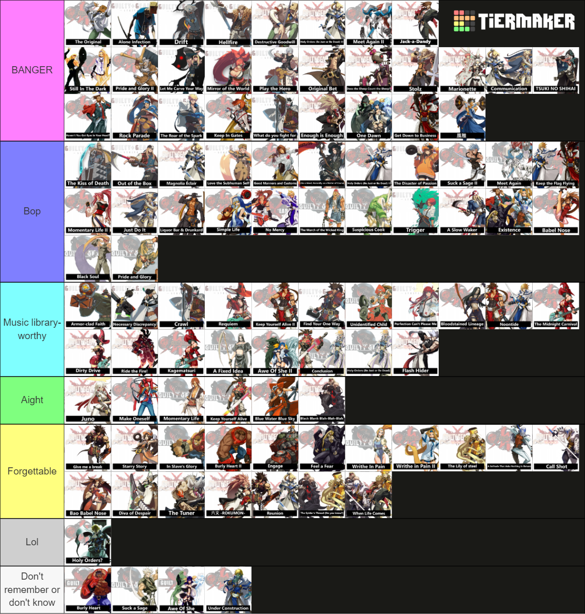 Guilty Gear Character & Battle music (GG/X/XX/Xrd/StrIVe) Tier List ...