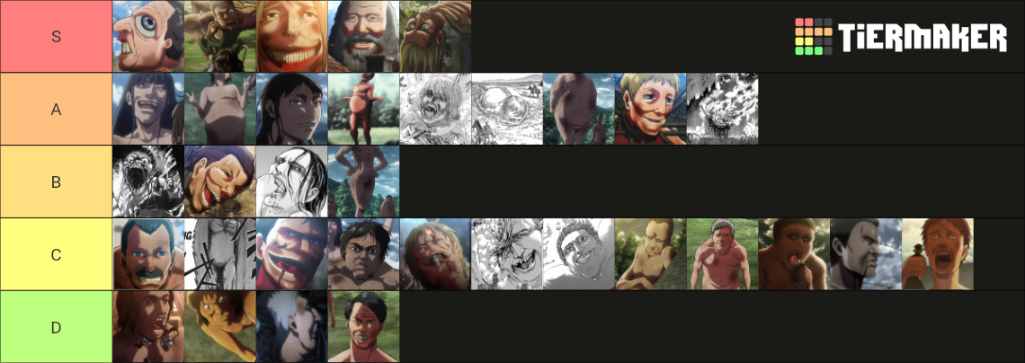 Attack on Titan Pure Titans Tier List (Community Rankings) - TierMaker