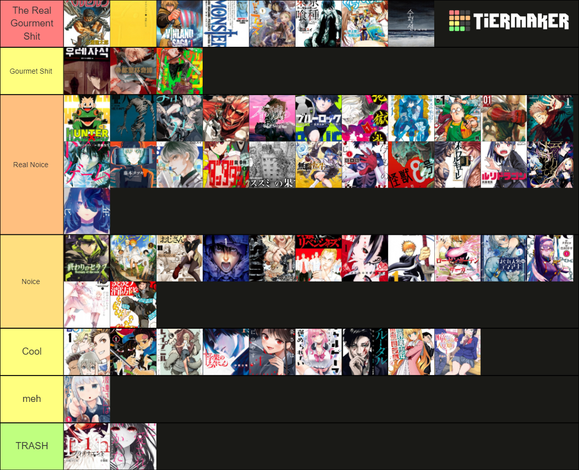 Manga Tier List (Community Rankings) - TierMaker