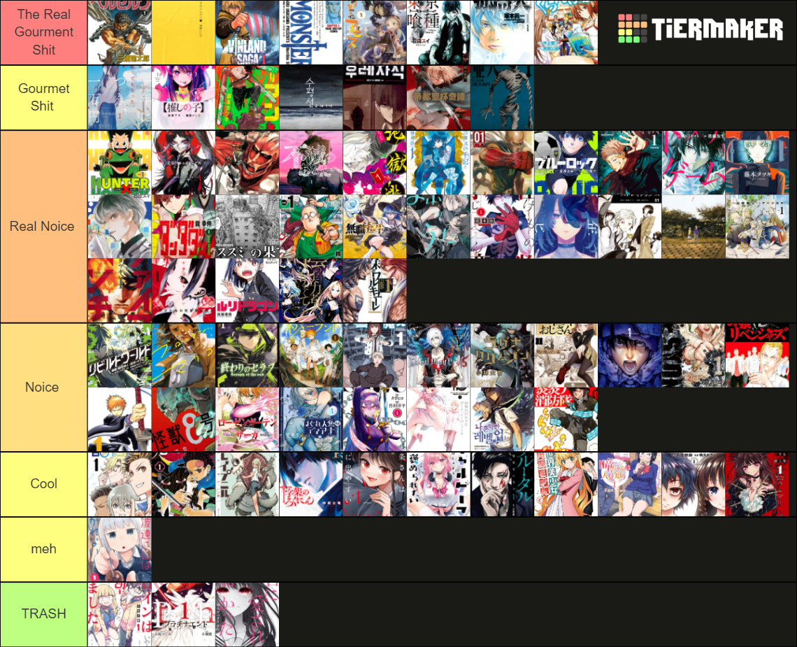 Manga Tier List (Community Rankings) - TierMaker
