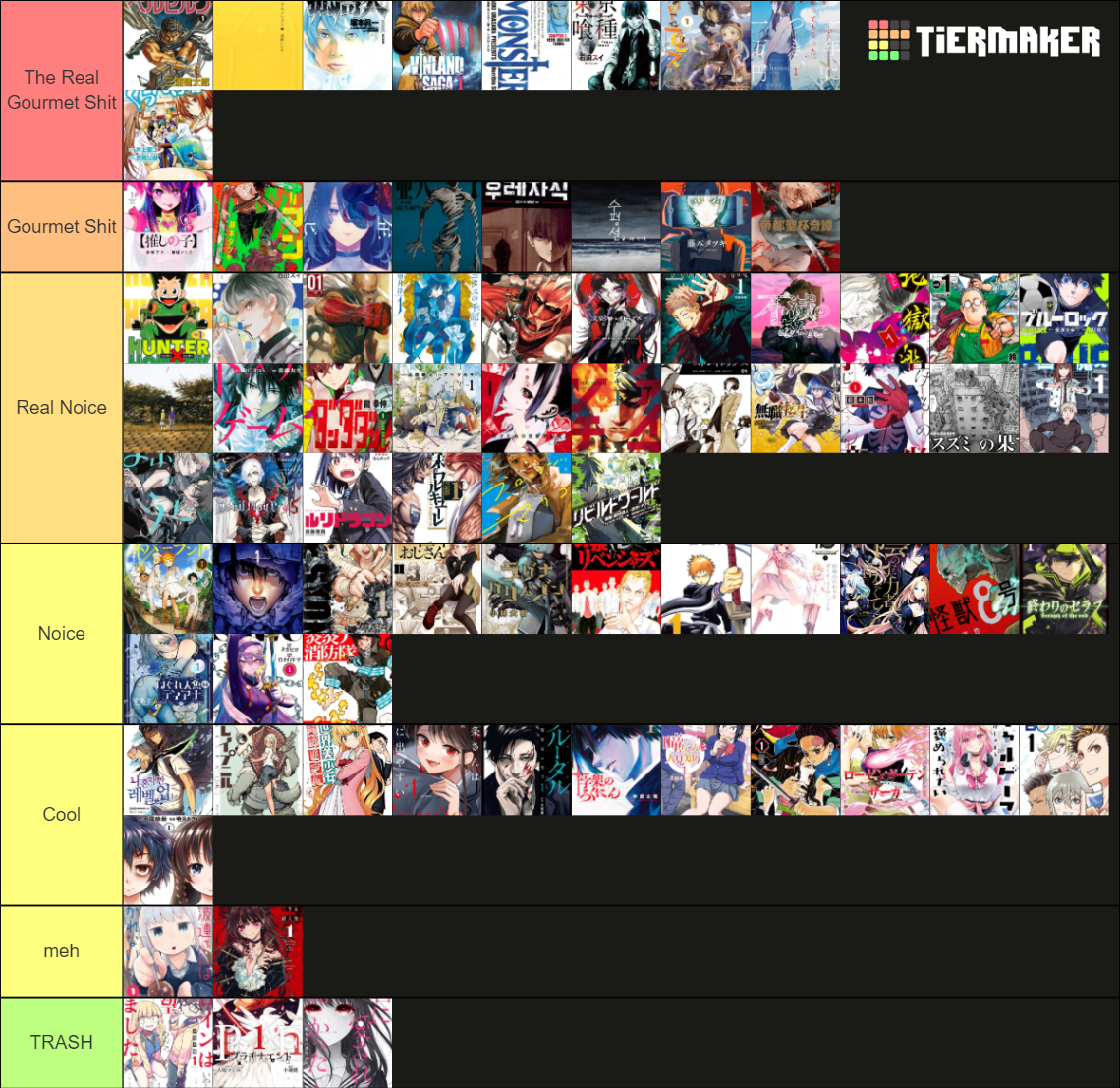 Manga Tier List (Community Rankings) - TierMaker
