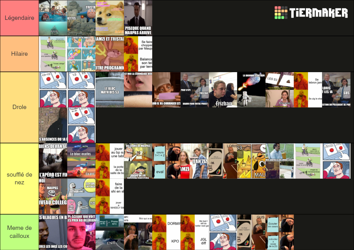 Memes ENIB Tier List (Community Rankings) - TierMaker