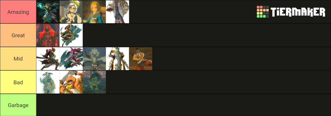 Totk Characters Tier List (Community Rankings) - TierMaker