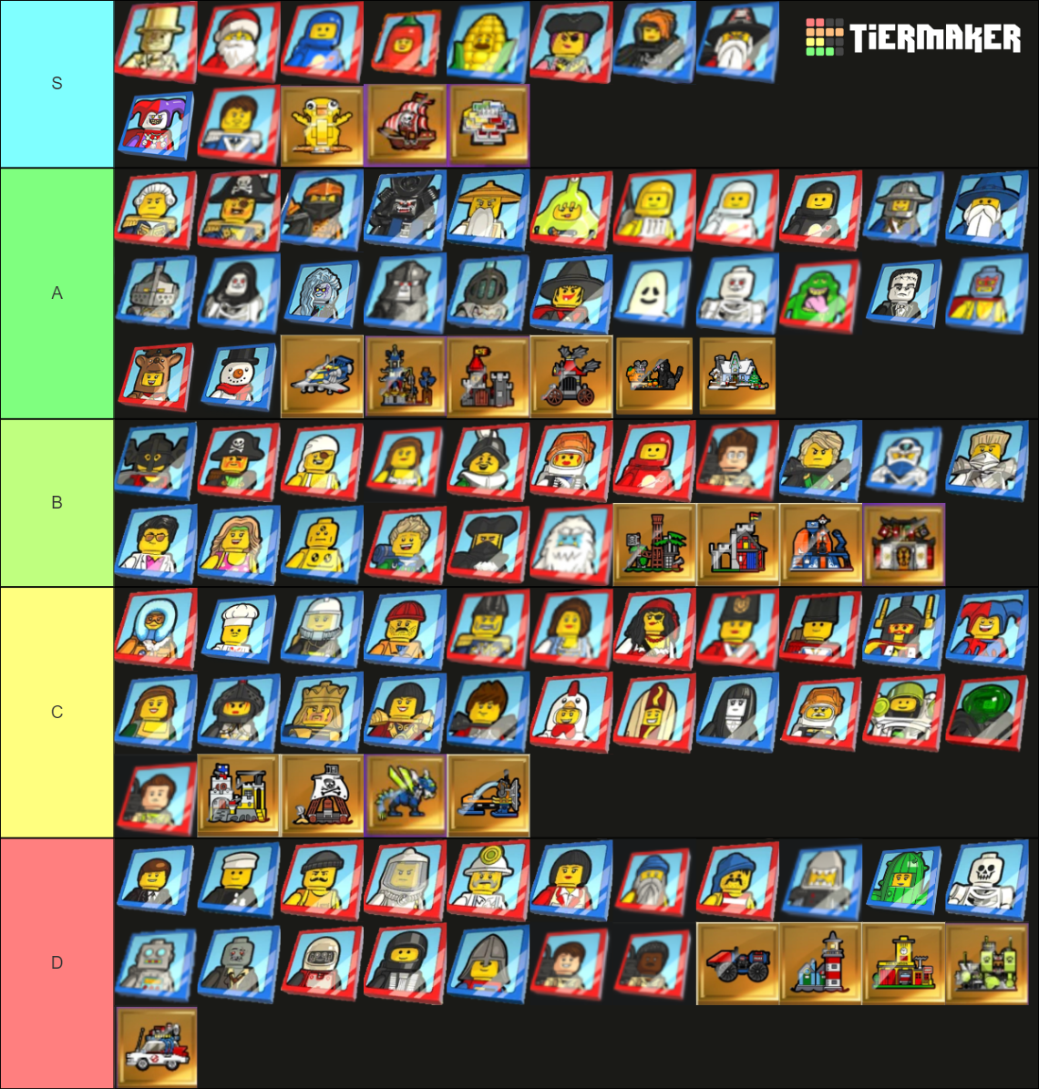 Lego Legacy Tier List (Community Rankings) - TierMaker