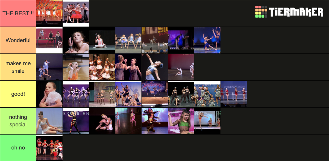 Popular Dance Moms Dances Tier List (Community Rankings) - TierMaker