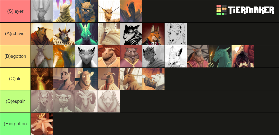 (WIP) The Last Fables - Characters Tier List (Community Rankings ...