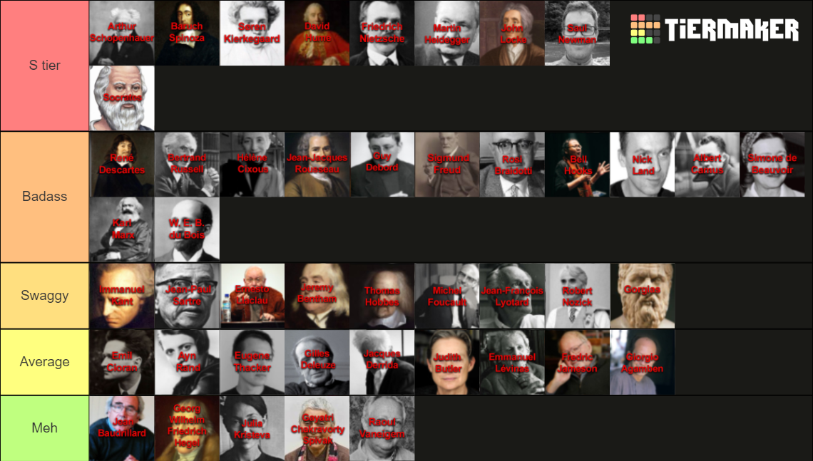 Philosophers ranked by how cool their names sound Tier List (Community ...