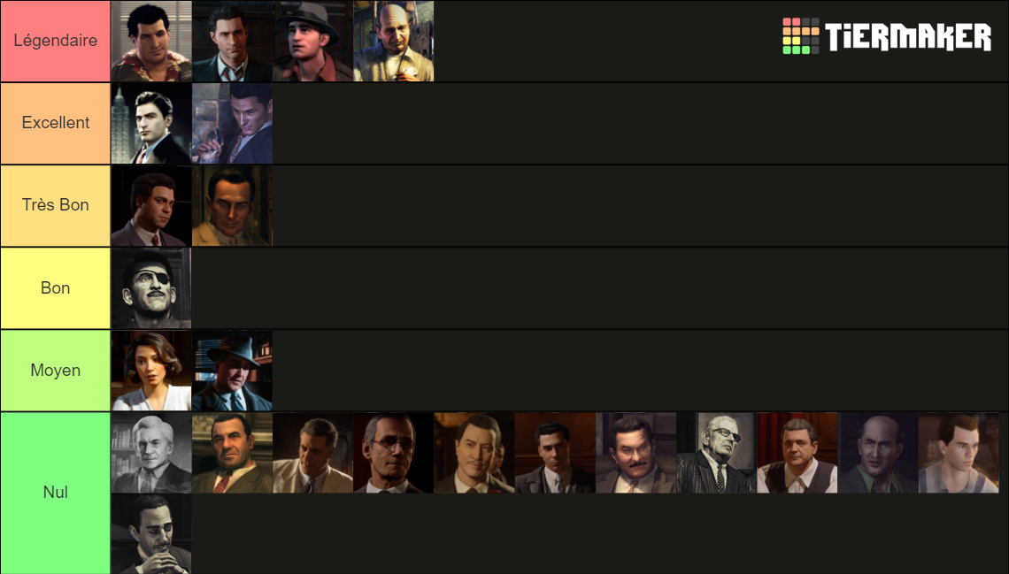 Mafia 1&2 Characters Tier List (Community Rankings) - TierMaker