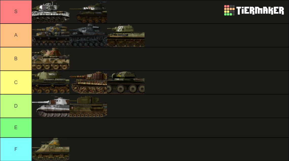World War II Tanks Tier List (Community Rankings) - TierMaker