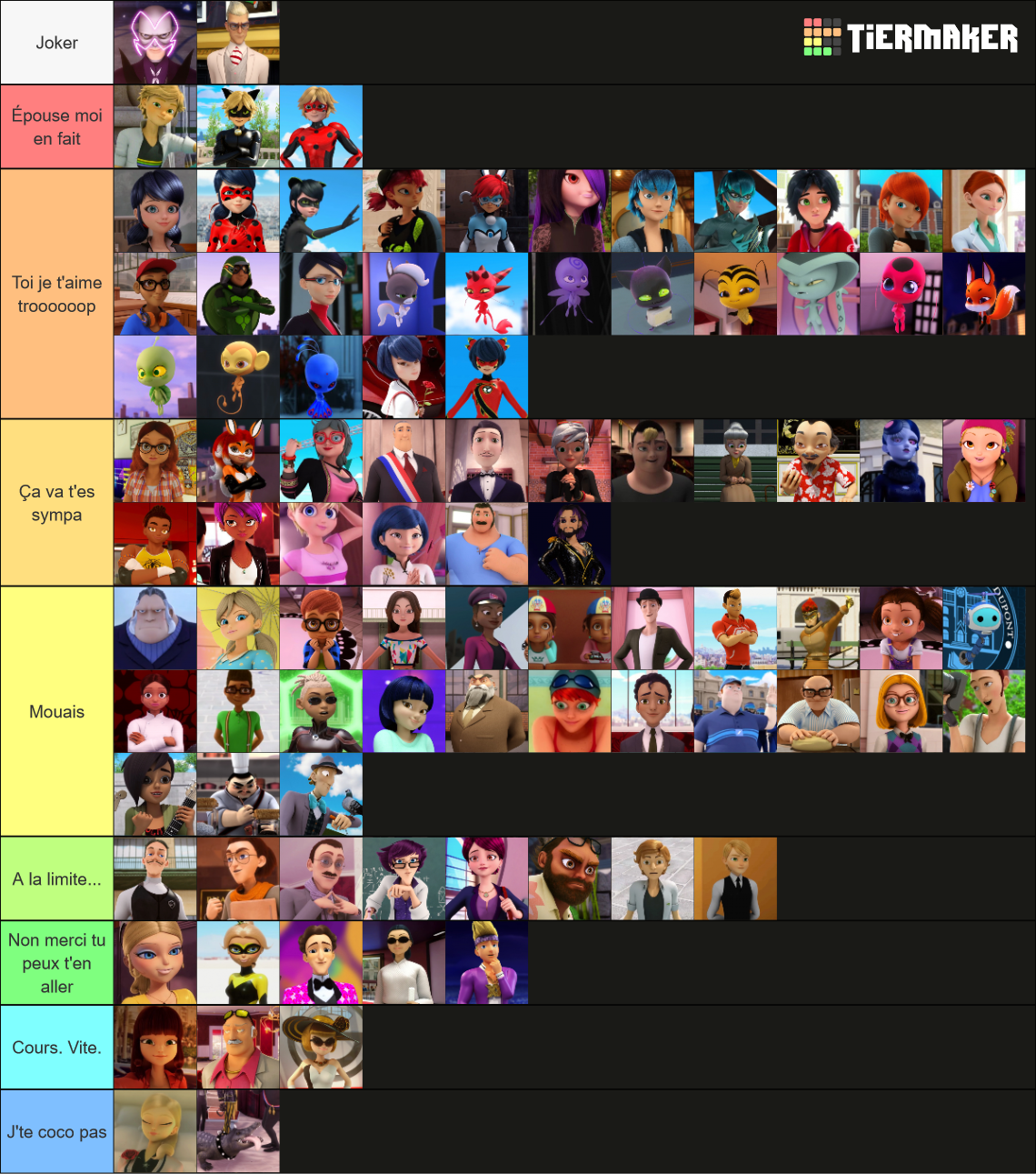Miraculous Ladybug characters Tier List (Community Rankings) - TierMaker Miraculous Ladybug characters Tier List (Community Rankings) - TierMaker