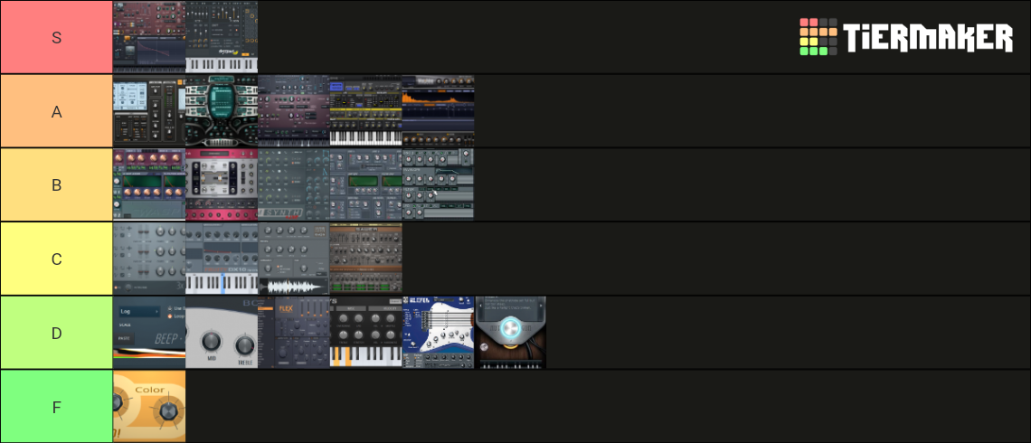 FL Studio Synths/Instruments Tier List (Community Rankings) - TierMaker