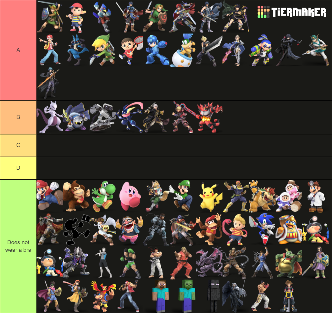 SSBU + Alternative Costumes Tier List (Community Rankings) - TierMaker
