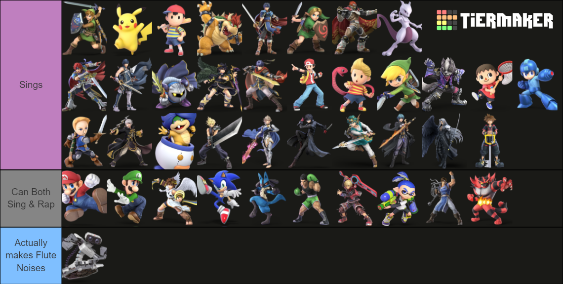 SSBU + Alternative Costumes Tier List (Community Rankings) - TierMaker