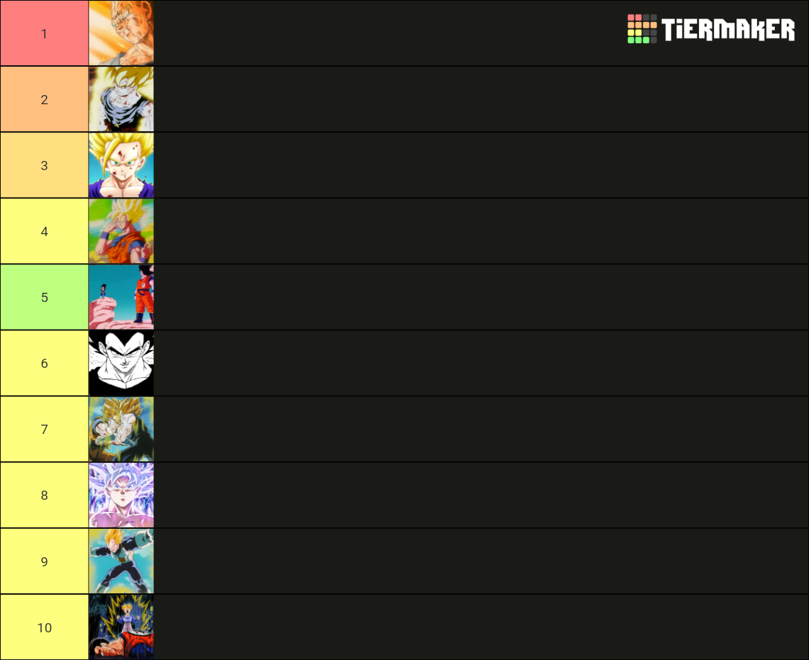 Top 10 DB Moments Tier List (Community Rankings) - TierMaker