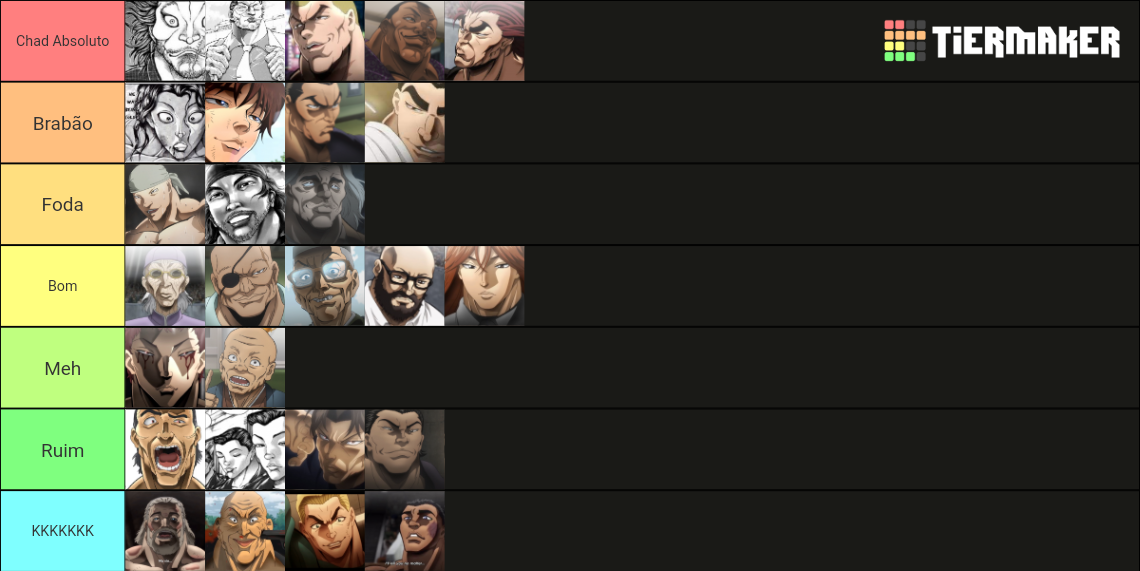 Baki characters Tier List (Community Rankings) - TierMaker