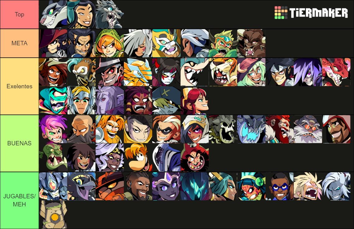 Brawlhalla Legend Tierlist Patch 7.02 (With Tezca) Tier List (Community ...