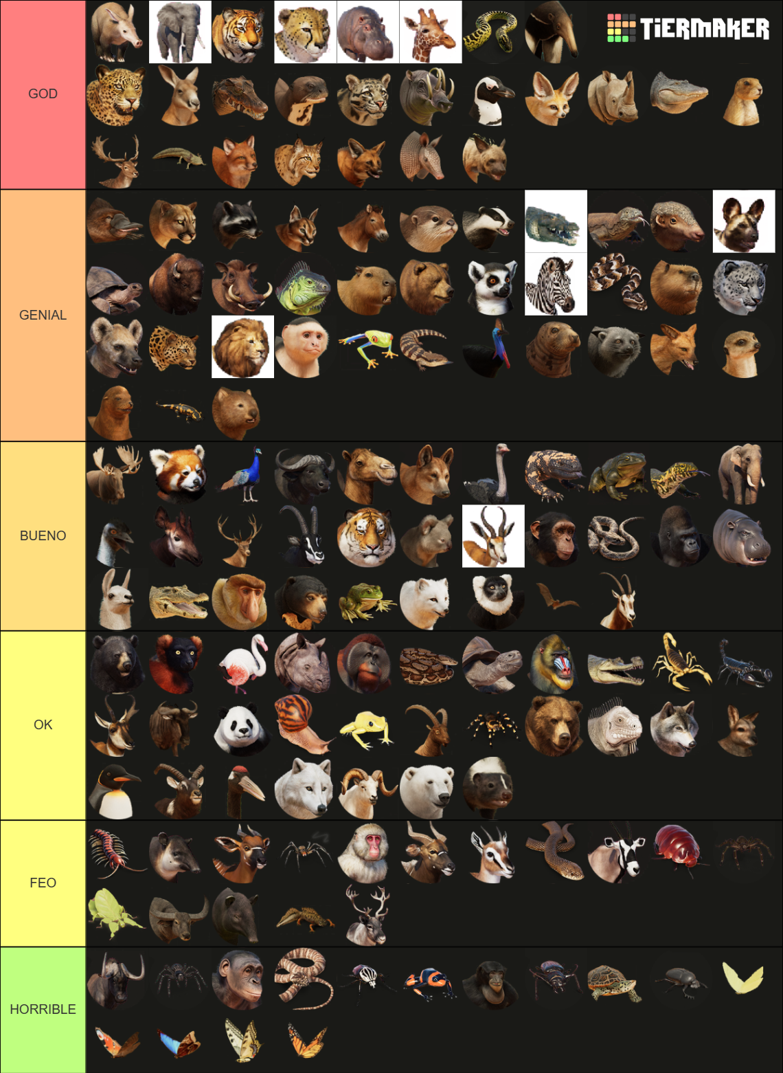 Planet Zoo Tier List (Community Rankings) - TierMaker