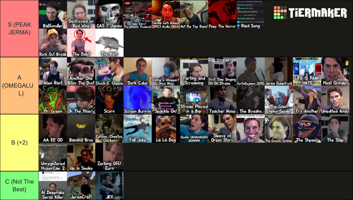 50 JERMA JOKES/BITS Tier List (Community Rankings) - TierMaker
